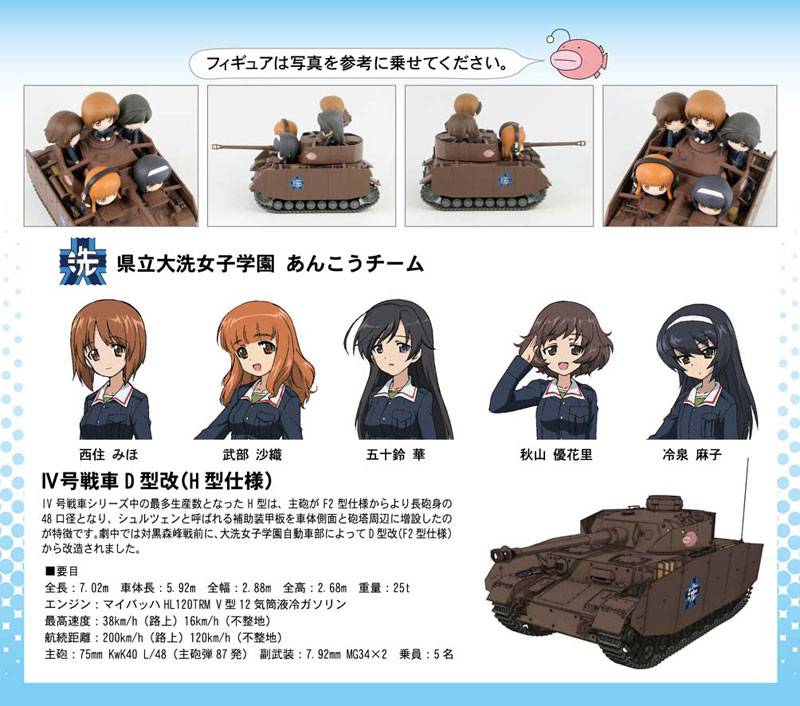 Girls und Panzer - Panzer IV Ausf. D Kai (H Type) Ending Ver. | Nin-Nin ...