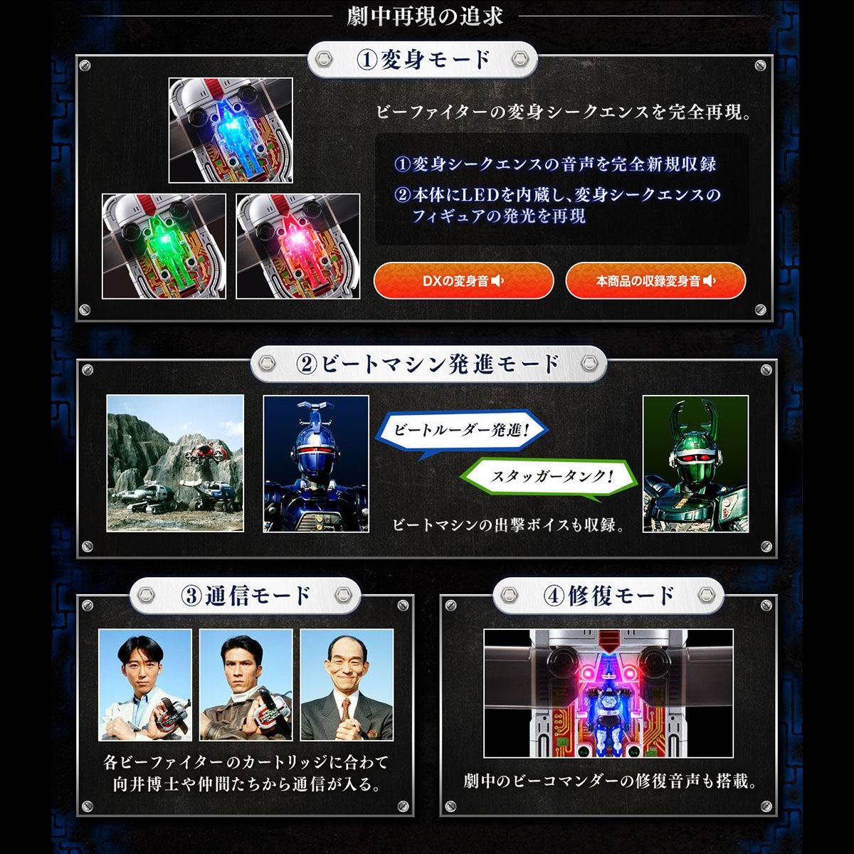 Juukou Beetle Fighter - Be Commander Complete Edition LIMITED EDITION ...