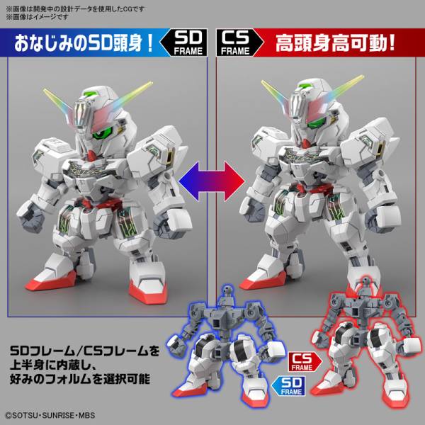 SD Gundam: Mobile Suit Gundam The Witch From Mercury - Cross Silhouette ...