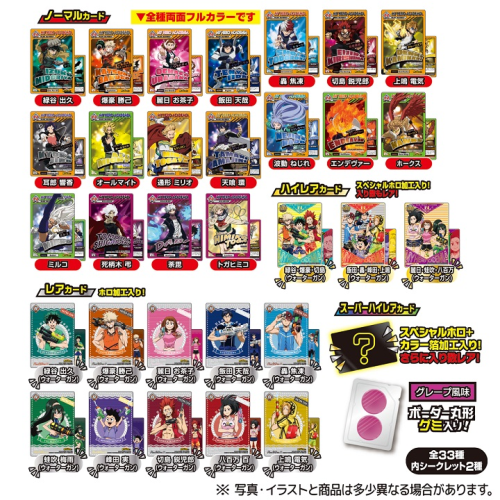 Boku no Hero Academia: Card Gummy 2 - 20 Packs/Box (Candy Toy) [Takara ...