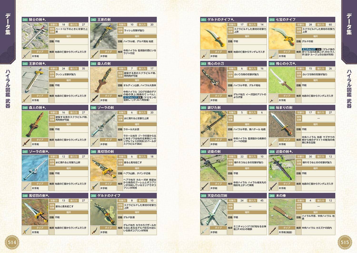 The Legend Of Zelda: Tears Of The Kingdom - Perfect Guide [Kadokawa ...