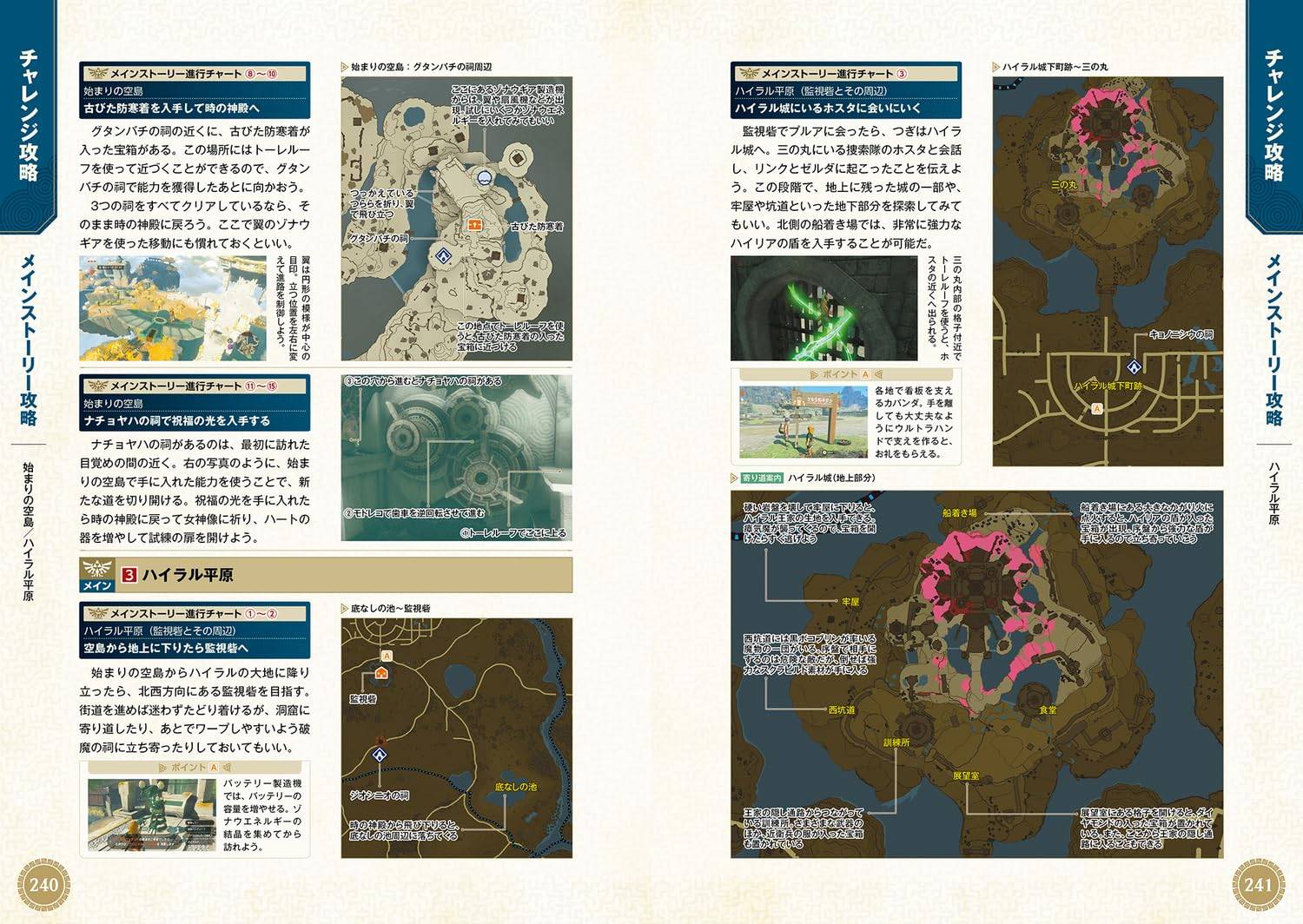 The Legend Of Zelda: Tears Of The Kingdom - Perfect Guide [Kadokawa ...
