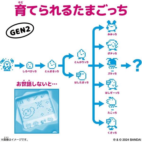 Tamagotchi: Original Tamagotchi - Pochitchi Comic Book [Bandai] - Nin ...