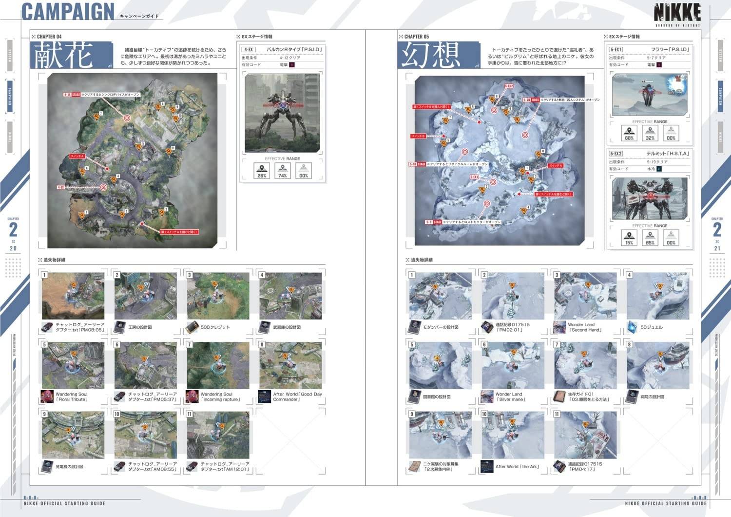 Goddess Of Victory: Nikke Official First Play Guide [Kadokawa Shoten ...