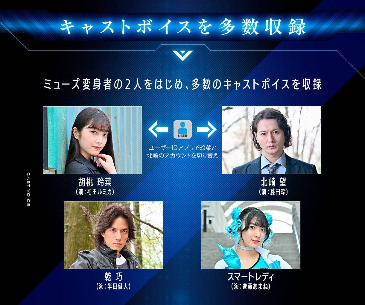 CSM: Kamen Rider 555 - 20th Paradise Regained - Muse Phone (Limited Edition) [Premium Bandai ...