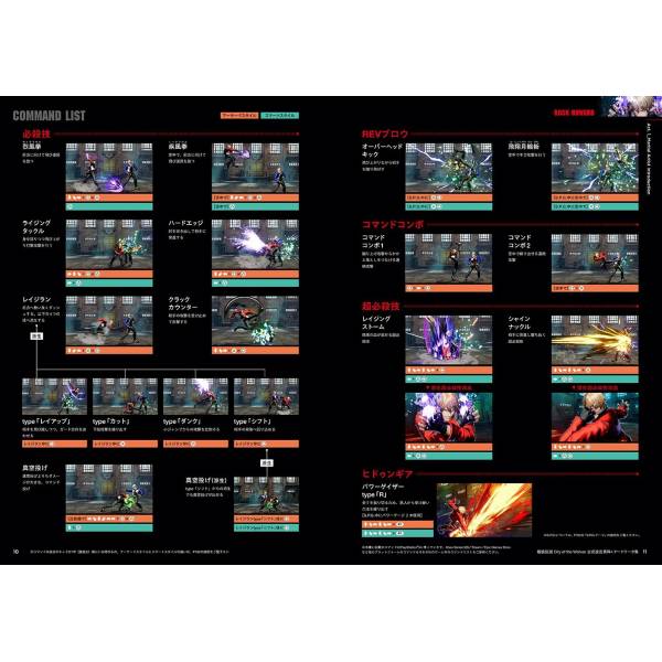 Fatal Fury: City Of The Wolves - Official Setting Materials + Artwork ...
