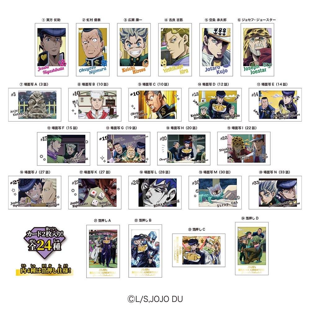 Shokugan: Jojo's Bizarre Adventure Diamond is Unbreakable Character ...